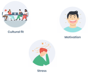 Technology - Neurolytics